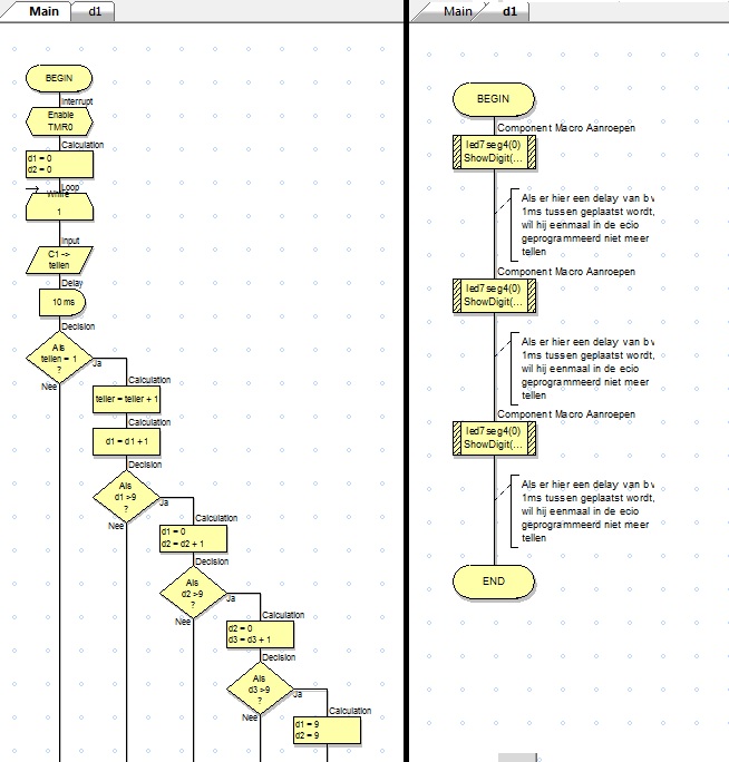 Variabele weergeven op 7 seg met flowcode - Forum - Circuits Online